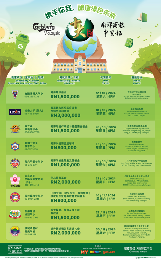 Newsroom » Top Ten Charity Champions Inclusivity and Nurtures ...